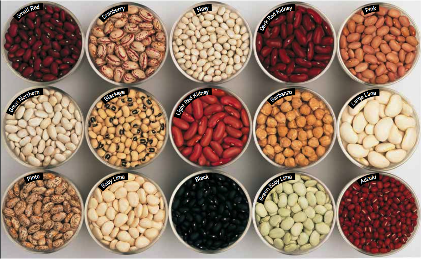 dailydelicious thai: Creative and Healthy Menu with U.S. beans ...