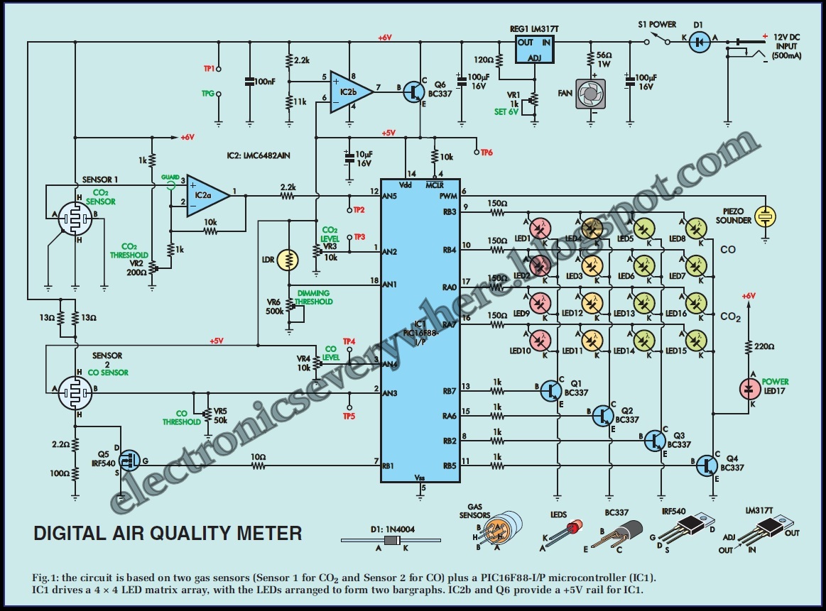 Electronics EveryWhere: PIC Based Air Quality Monitor