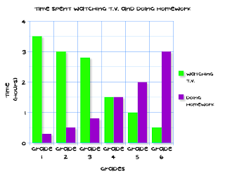 873 Math Blog (2011): Marielle's Graphing Post