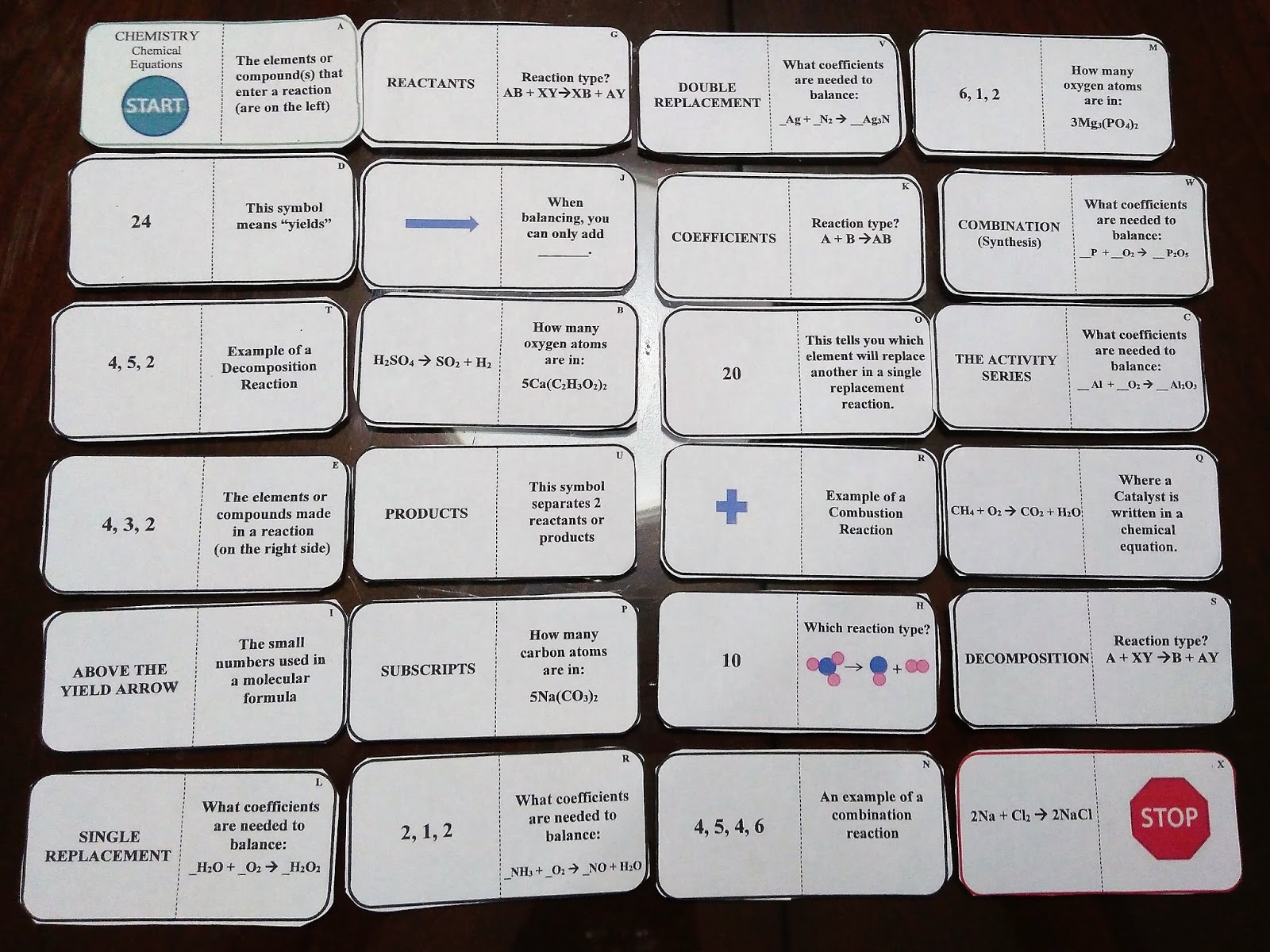 Teamwork Toolbox: Make Your Own Domino Review