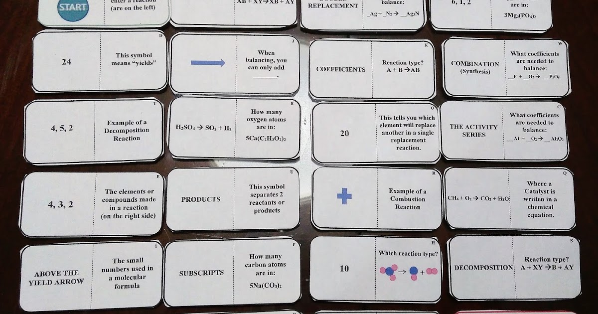 Teamwork Toolbox: Make Your Own Domino Review