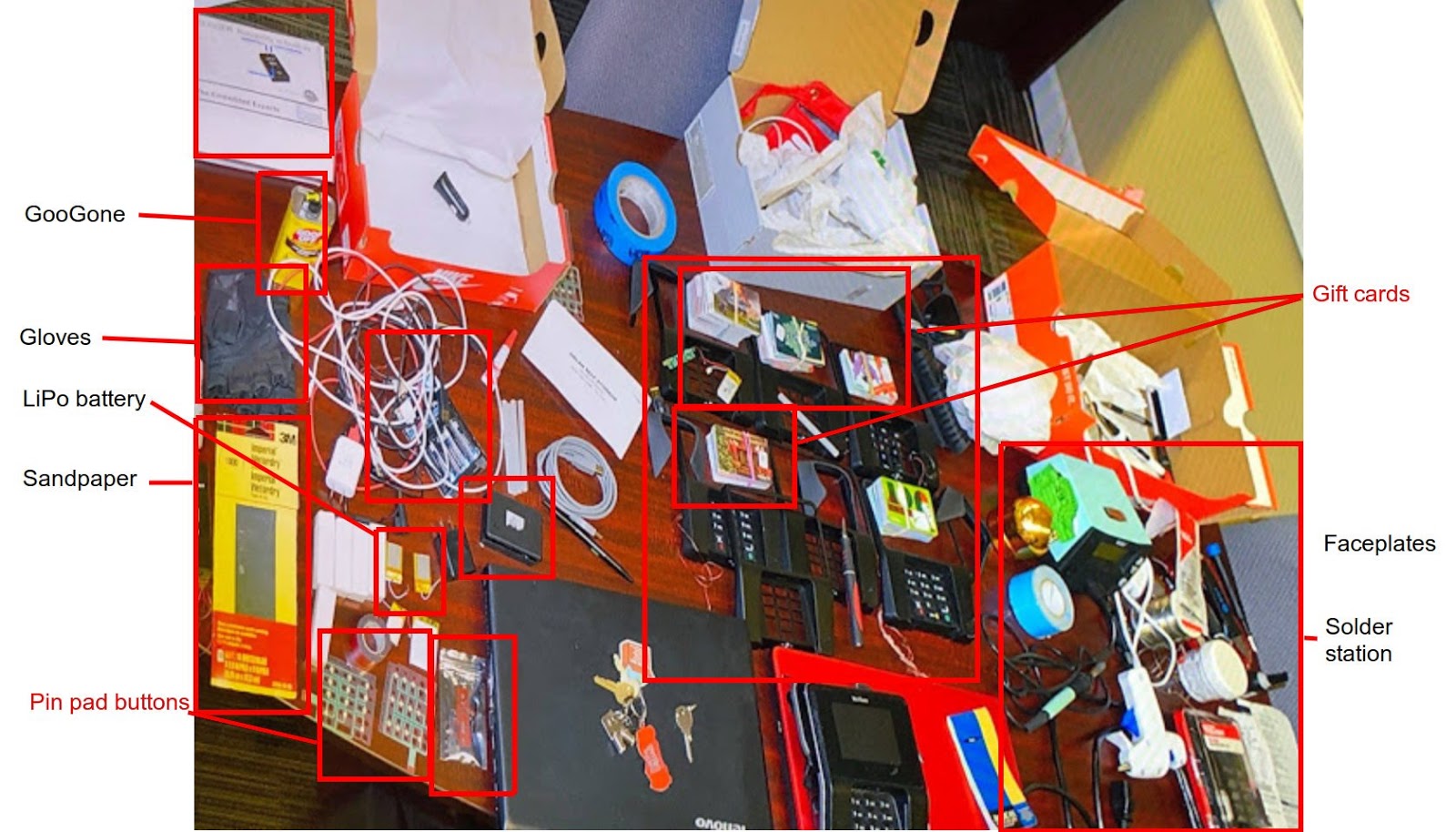 CyberCrime & Doing Time: 2018