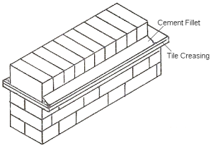 Books for Brickwork: Pitman's Vol 12 - Copings
