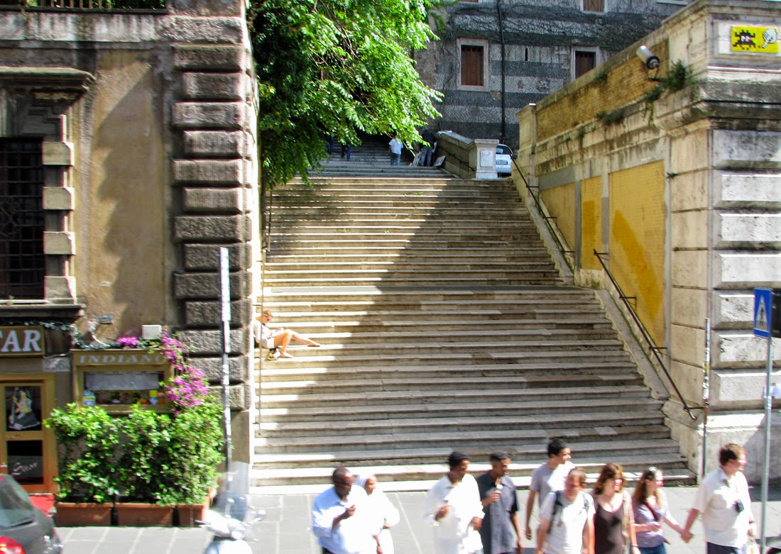 The Bell Curve of Life: Rome: Via Cavour