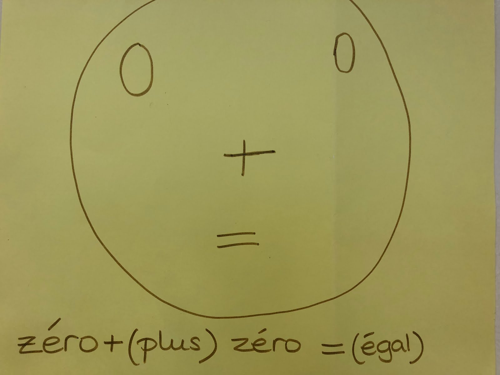 SCIENCE AND ART: ZÉRO PLUS ZÉRO, LA TÊTE A TOTO!