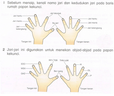 DST Cikgu Sehha: 2013