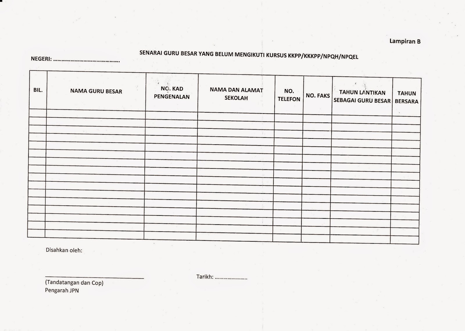 Info PPD Kinta Selatan: 22.09.2014:MEMOHON MAKLUMAT PENGETUA DAN GURU ...