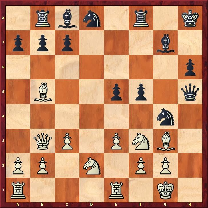 Chess Skills: January 2014