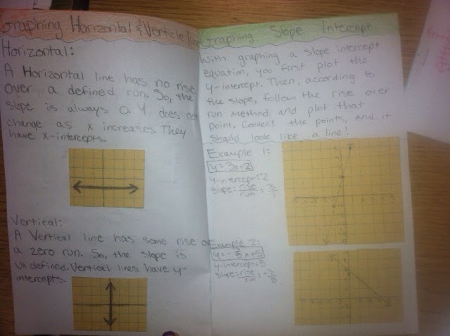 A Math Teacher's Life: Graphing Book