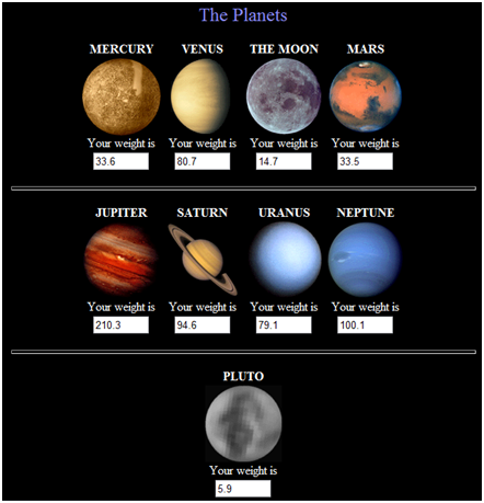 Nicholas' science blog: 1.31 understand gravitational field strength, g ...