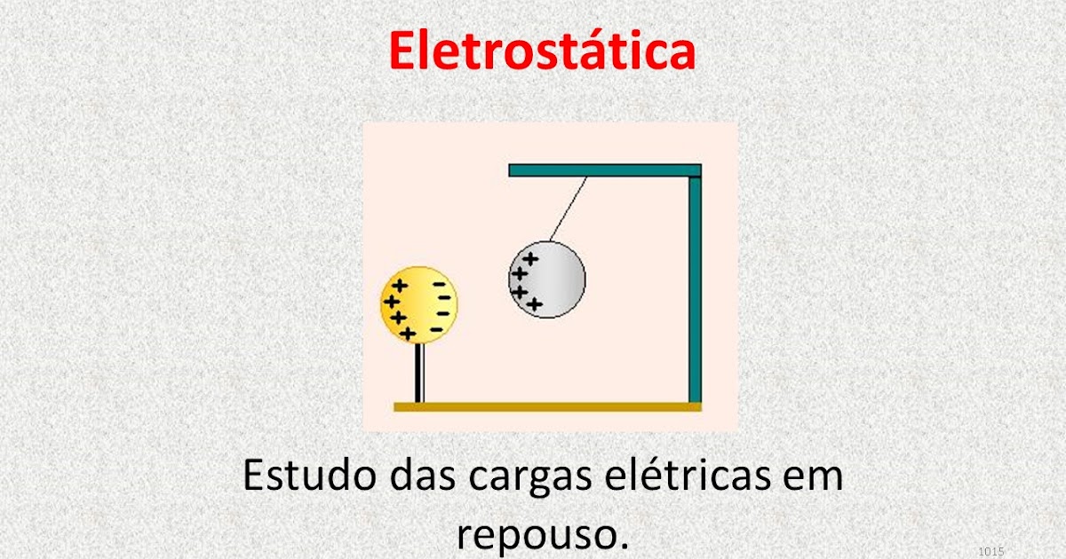 Aulas de Física: Eletrostática