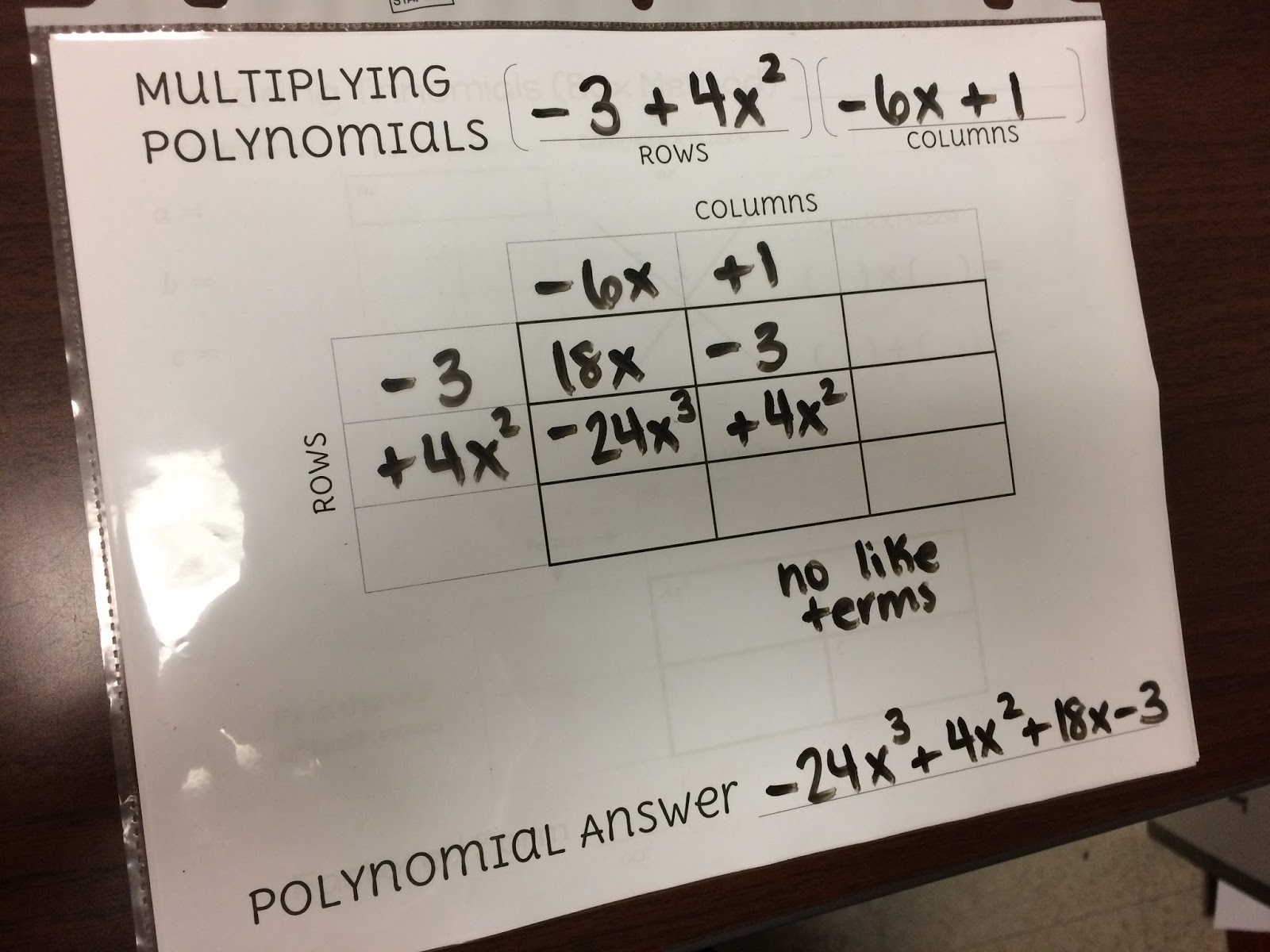 Radical~4~Math: Polynomials & Box Method Spring 2017