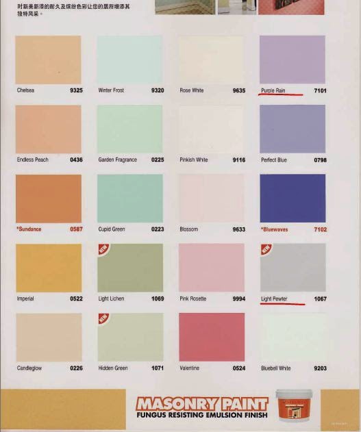 ASDY Dimension: Cat Emulsi Ruang Dalaman Rumah (Part 1)