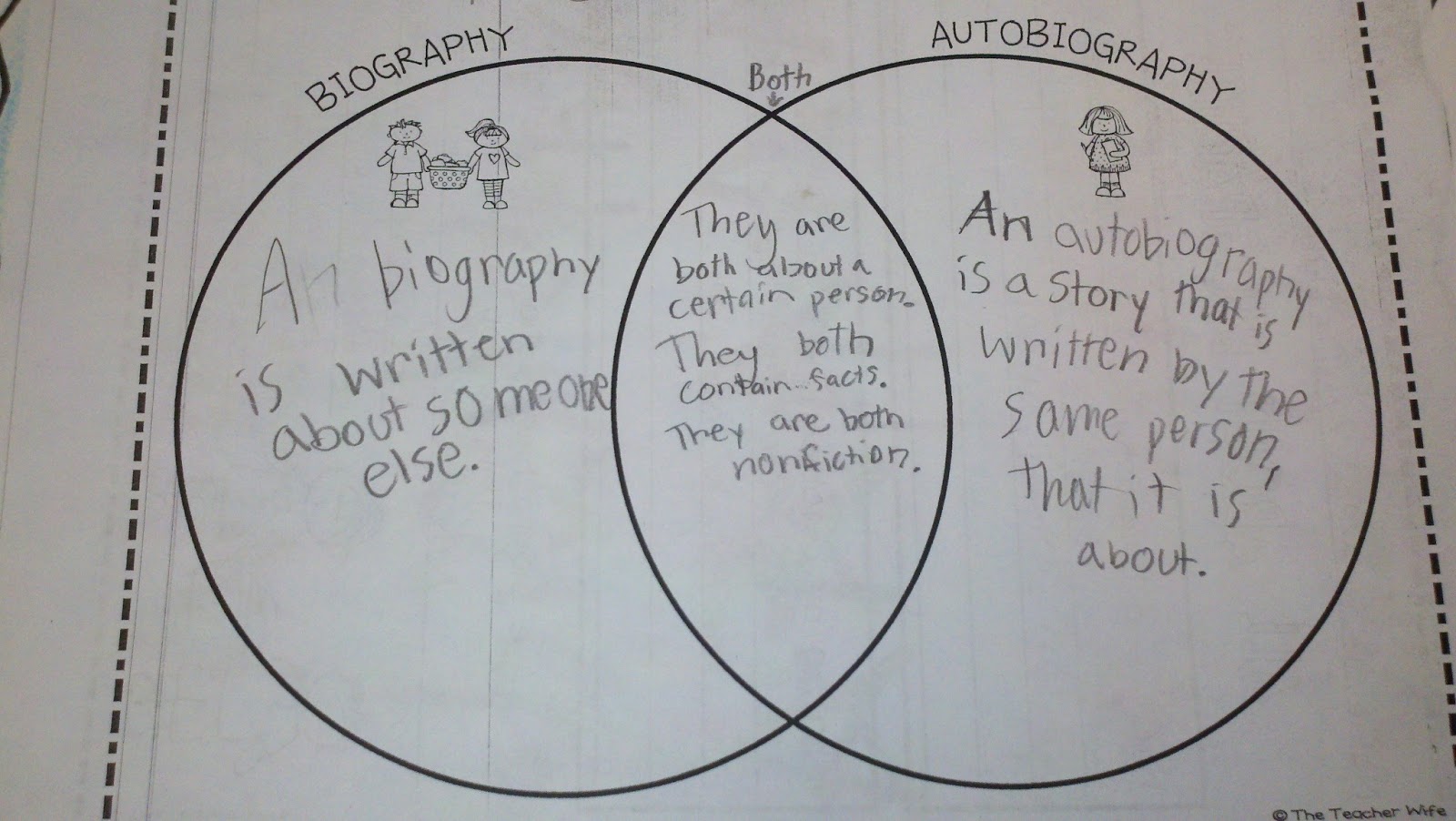 America's Champion Swimmer: Gertrude Ederle - One Extra Degree