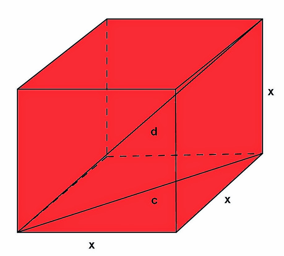 Math Principles: More Cube Problems, 8