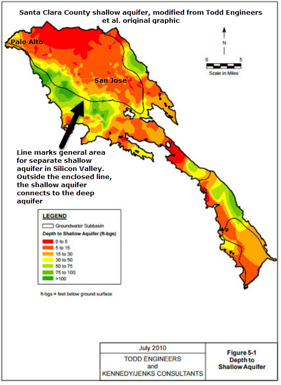 Brian For Water: Using shallow aquifers: the oldest water source is a ...