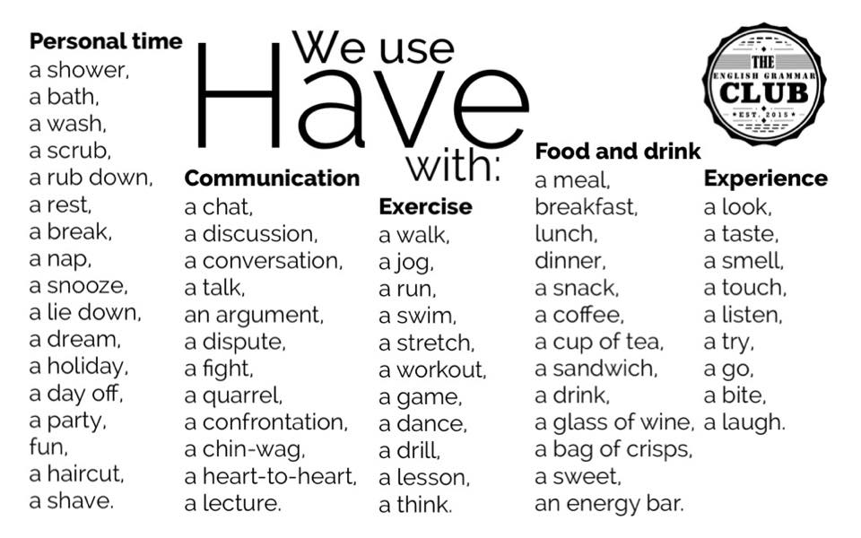 Click on: COLLOCATIONS WITH "HAVE"