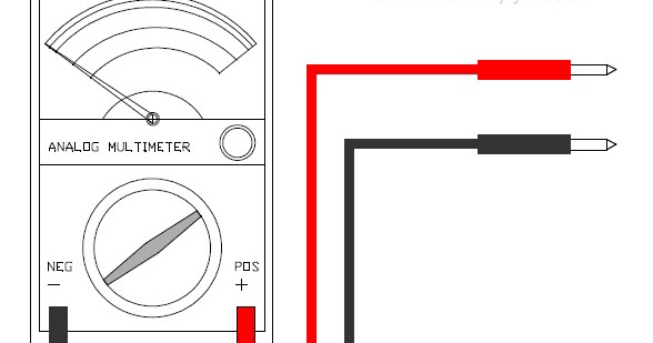Learn how to use an electrical multimeter - A basic introduction ...