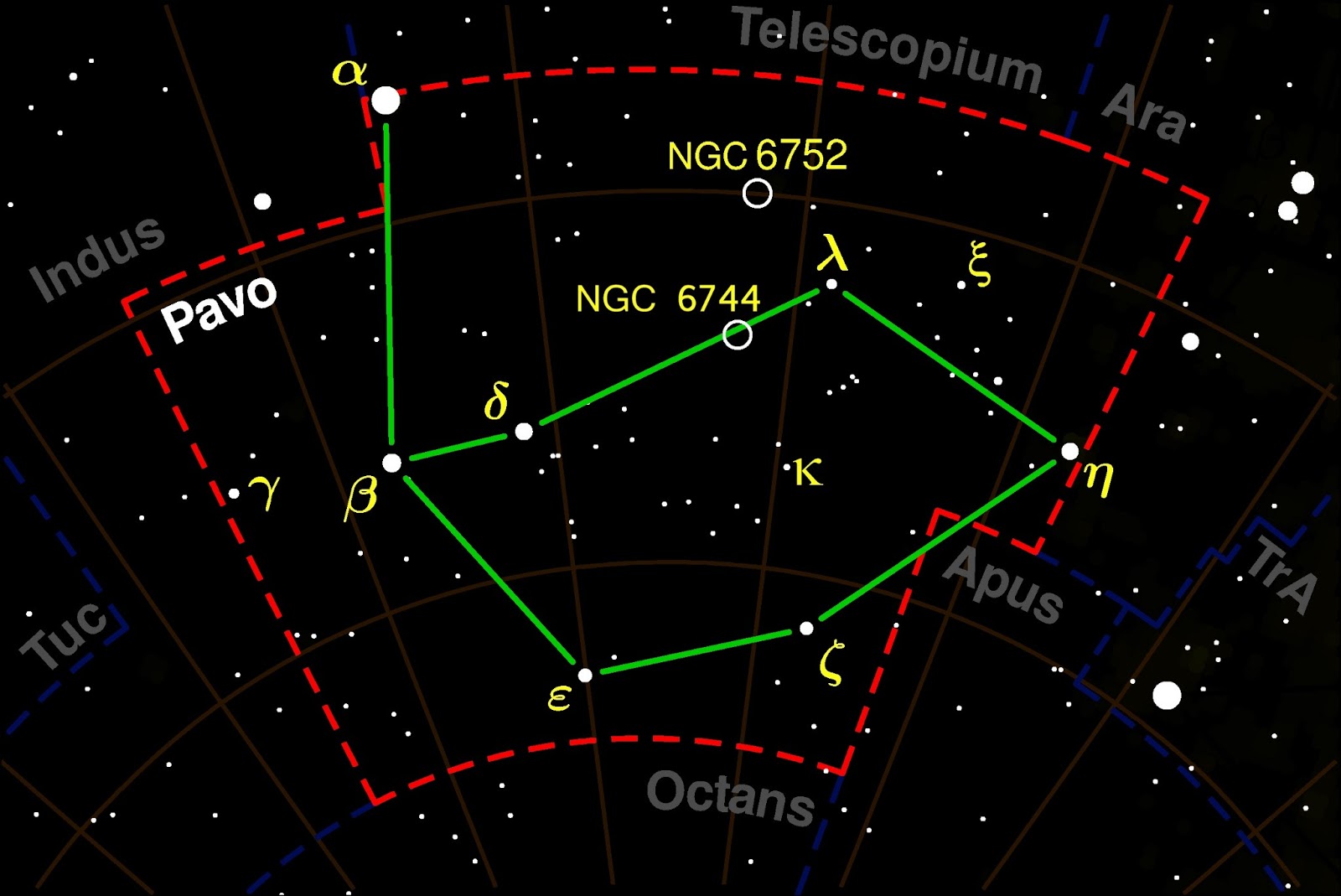 Astronomia: Pavo ( Pavão )