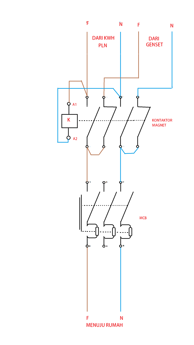 √ Cara membuat kontrol ATS (Automatis Transfer Switch) sebagai pemindah ...