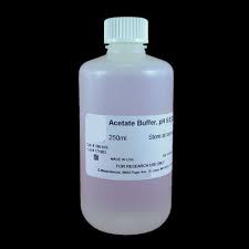 Acetate Buffer solution Preparation - PharmaSOPcorner