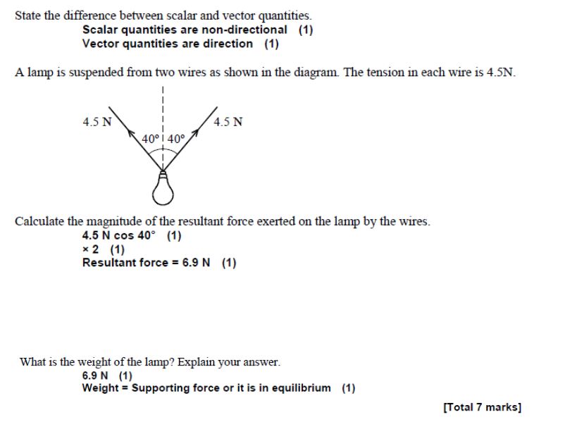 A Level Homework and Answers: Weight on 2 strings