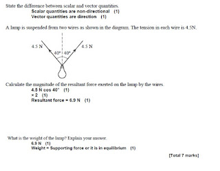 A Level Homework and Answers: Weight on 2 strings
