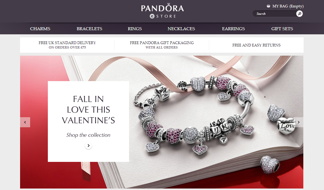 Read My Life As Carrie: PANDORA: Make Your Loved Ones Happy With The ...