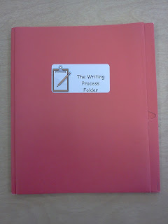 The ESOL Odyssey: Tips for Producing Great Writers