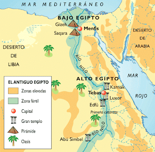 Una ullada a l'antic Egipte: El riu Nil