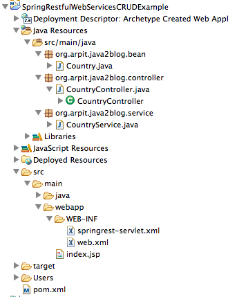 Blog Archives - sokolpartner