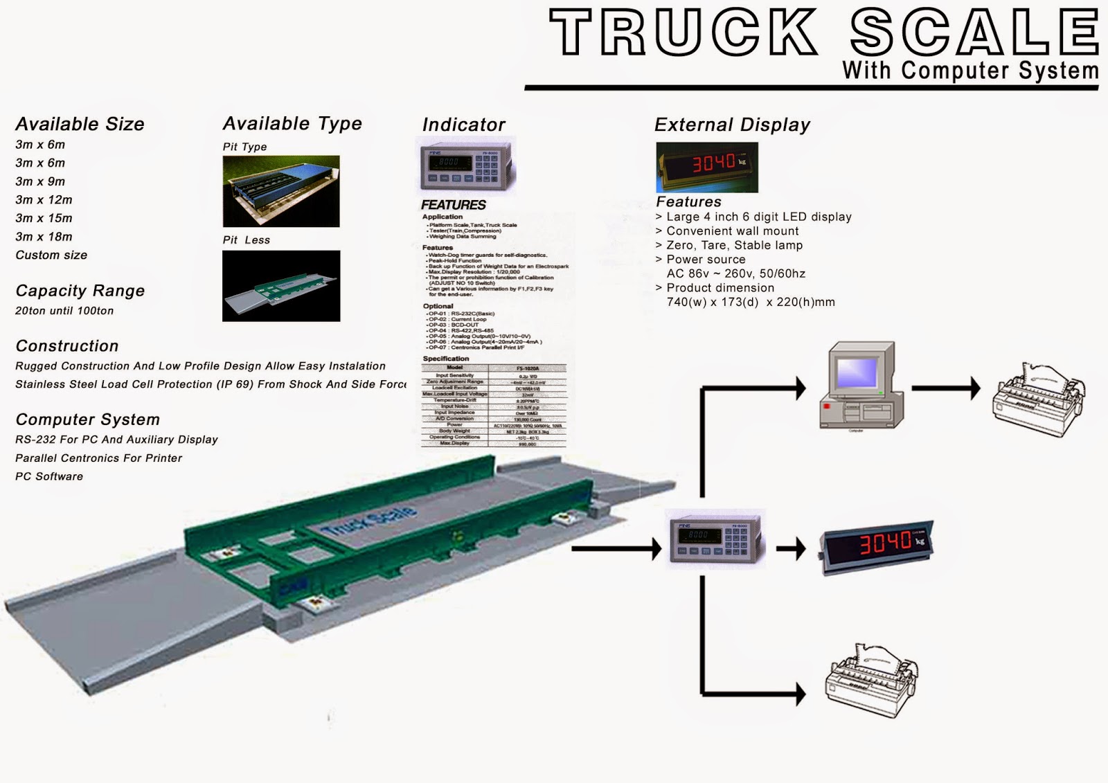 JEMBATAN TIMBANGAN BATAM, KEPRI dan RIAU.
