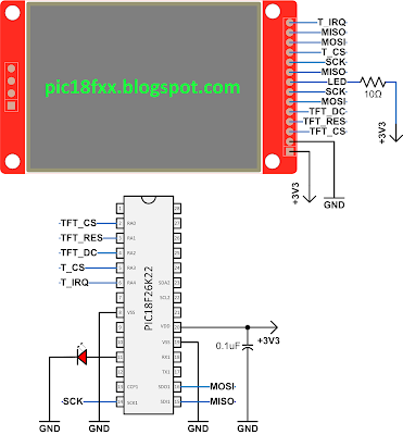 Projects with PIC18F microcontrollers.
