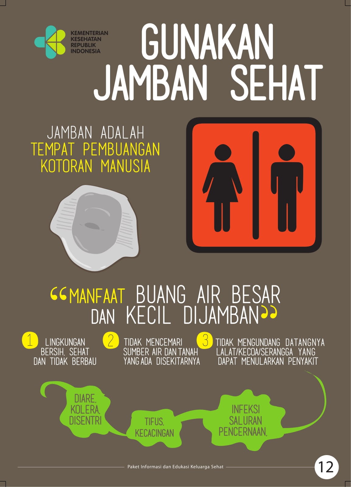 POSTER DEPKES ~ UPTD Puskesmas Kebonharjo Tuban