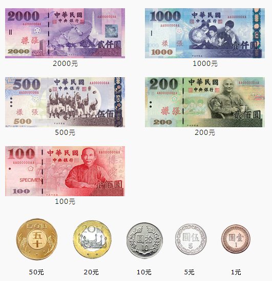 Reporting From Taiwan: [Travel Taiwan] Money Matters