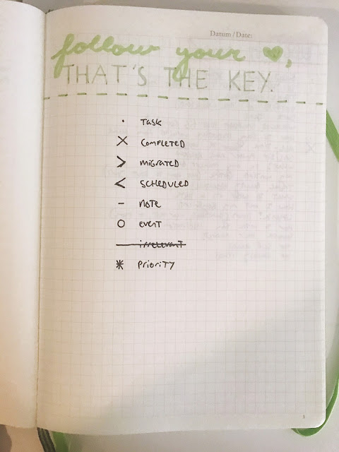 [Savannah] in Wonderland: Bullet Journal Setup