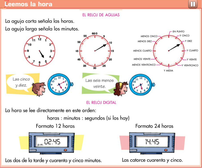 Los super búhos: EL RELOJ Y LA HORA (UNIDAD 9)