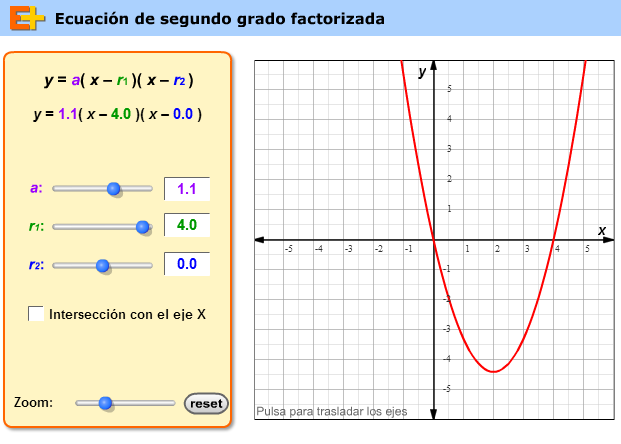 MATEMÁTICAS NOVENO: FUNCIÓN CUADRÁTICA