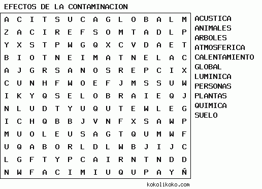 TECNOLOGÍA SEXTO GRADO R. G. H.: LOS EFECTOS DE LA CONTAMINACION