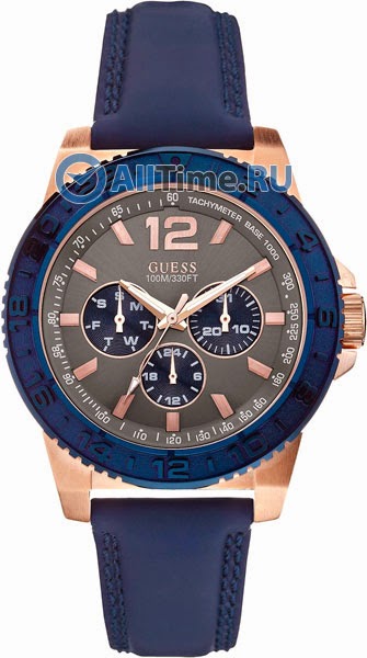 Pusatnya Jam Tangan Original Dan Berkualitas: GUESS