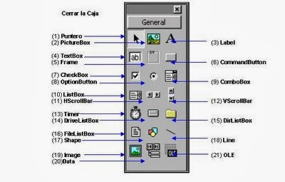 programacion orientada a objetos: grupo #4 ELEMENTOS DE LA VENTANA ...
