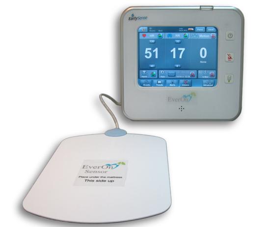 teknologi dan inovasi