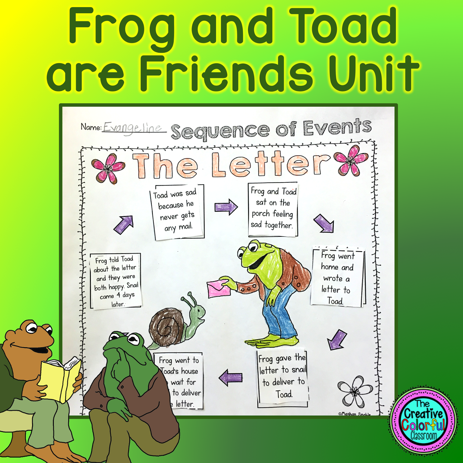 The Creative Colorful Classroom: Frog and Toad