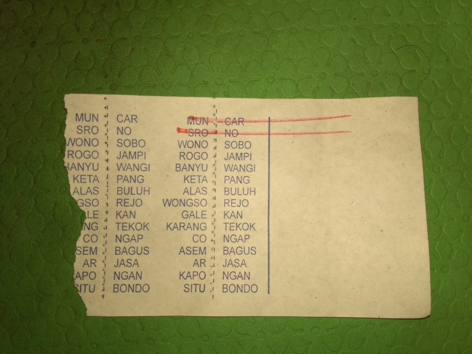 Caper Touring "One Stop Journey": Koleksi Karcis Bus