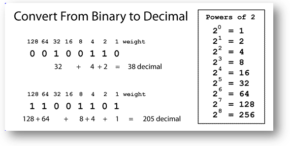 video tutorial here :)