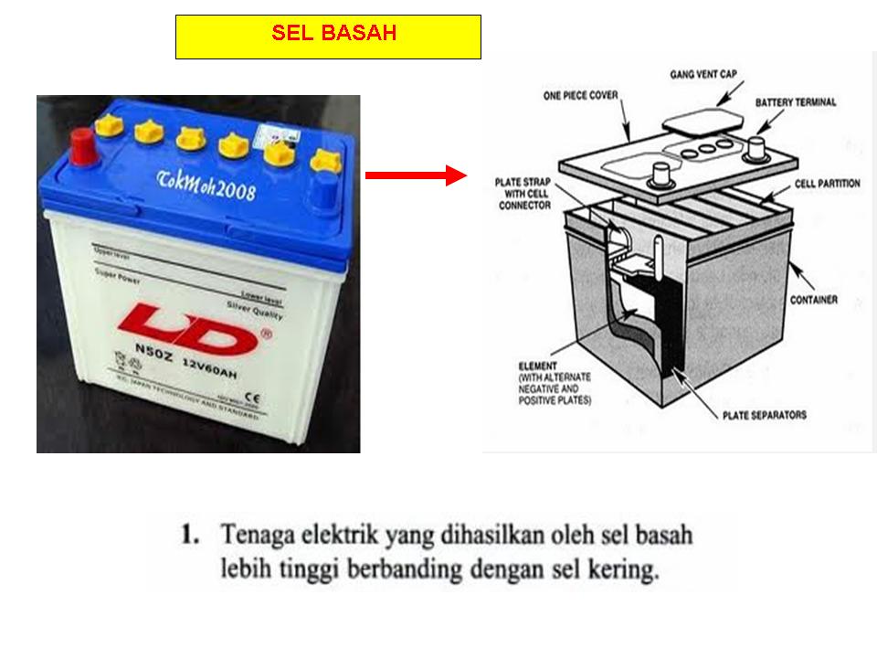 KHB - ERT: SEL BASAH