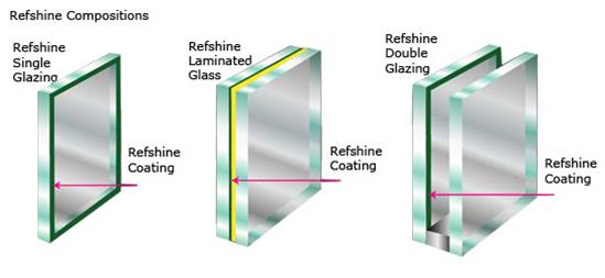 Glass Cladding | 231BEG1/Cladding system