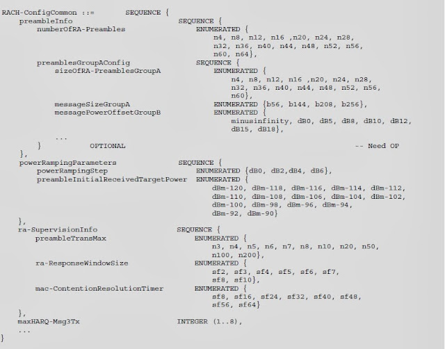 All About LTE : All About Random Access Procedure In LTE