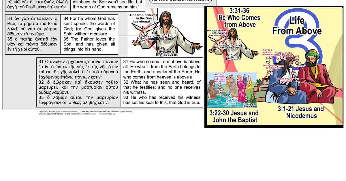 Becoming a Kingdom Bearer: John 3:31-36 He Who Comes from Above