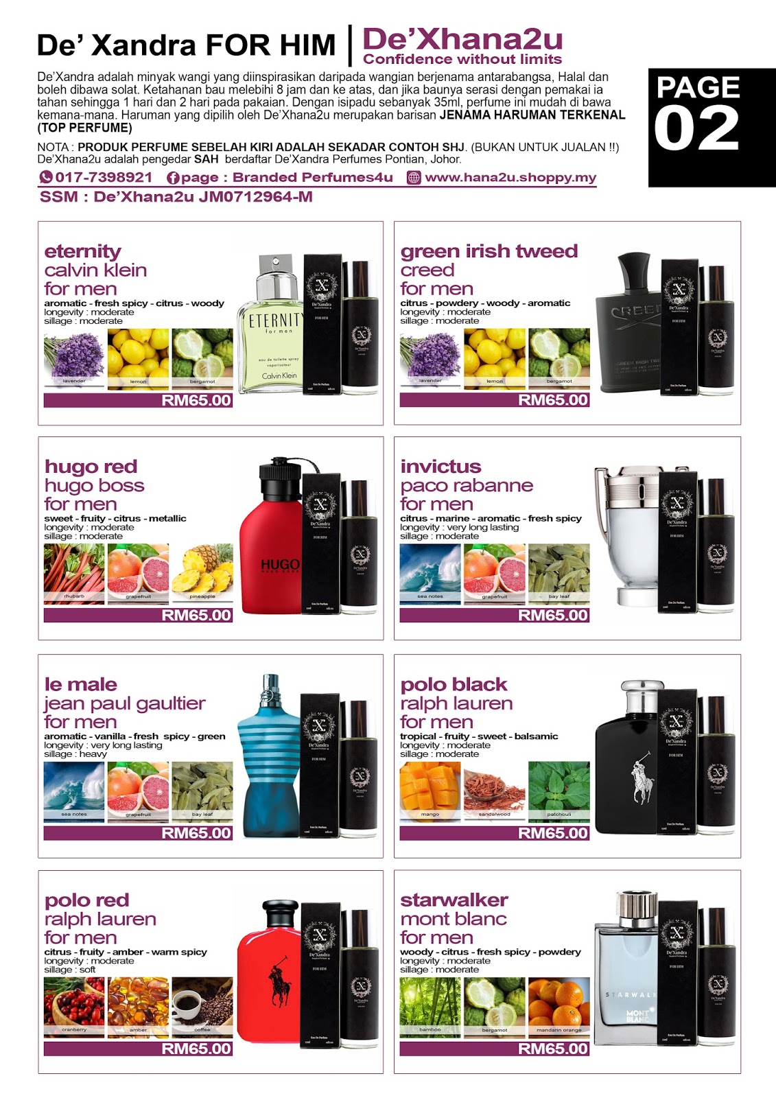 Dexandra Perfume: Katalog Dexandra